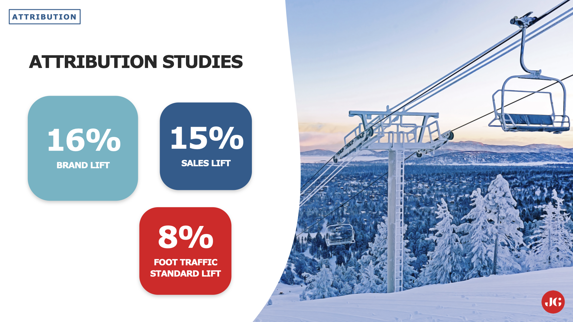 Jun Group Benchmarks